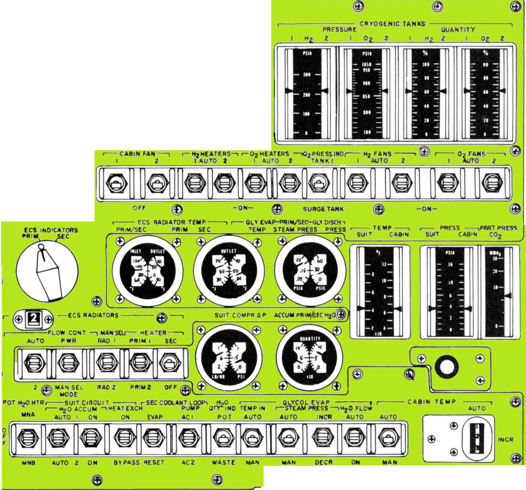 ECS Panel Upgrade of the Interactive Poster - Apollo 11 Guide