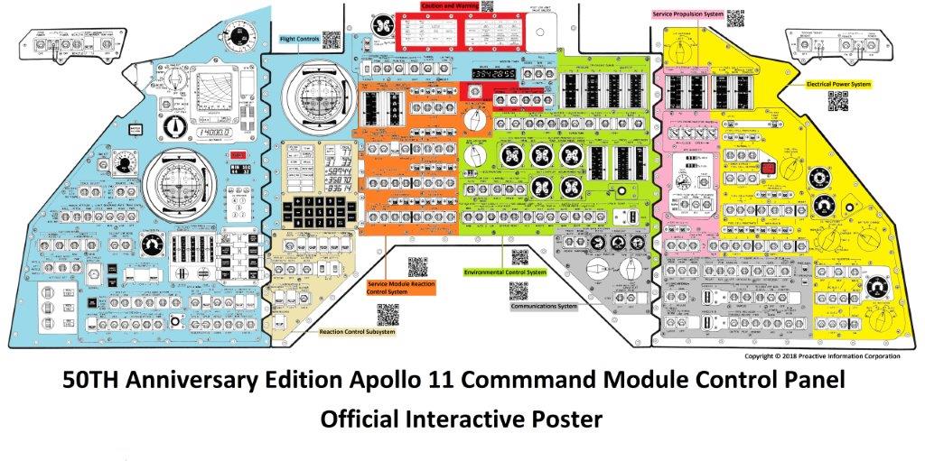 Comming Soon - Apollo 11 Guide