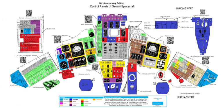 Interactive Posters - Apollo 11 Guide
