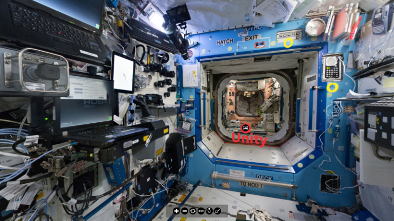 The Purpose of the Components of the International Space Station ...