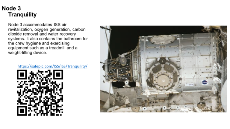 The Purpose of the Components of the International Space Station. - Apollo 11 Guide