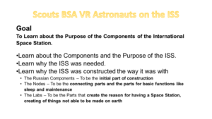 The Purpose of the Components of the International Space Station. - Apollo 11 Guide